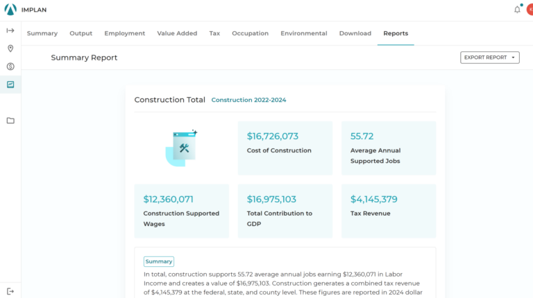 An Introduction to Economic Impact Analysis | IMPLAN